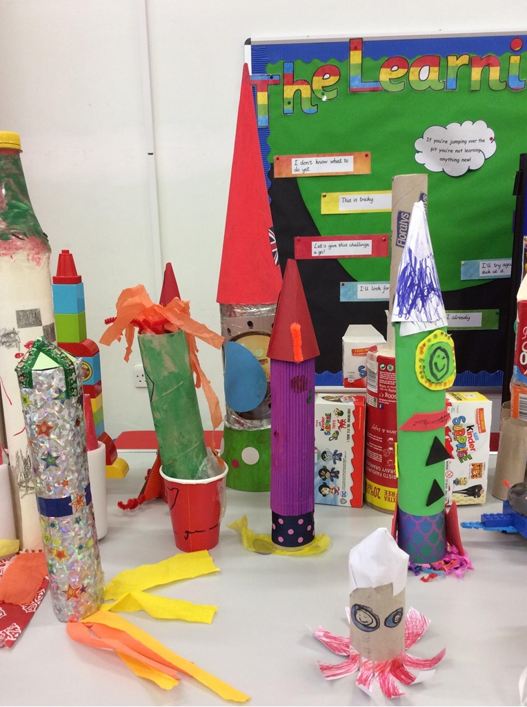 Launton Church of England Primary School - Index